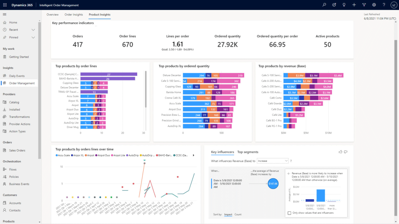 Microsoft Dynamics 365 Intelligent Order Management - Ardenfort